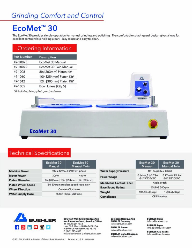 Manual Grinder Polisher Ecomet 30 - JH Technologies