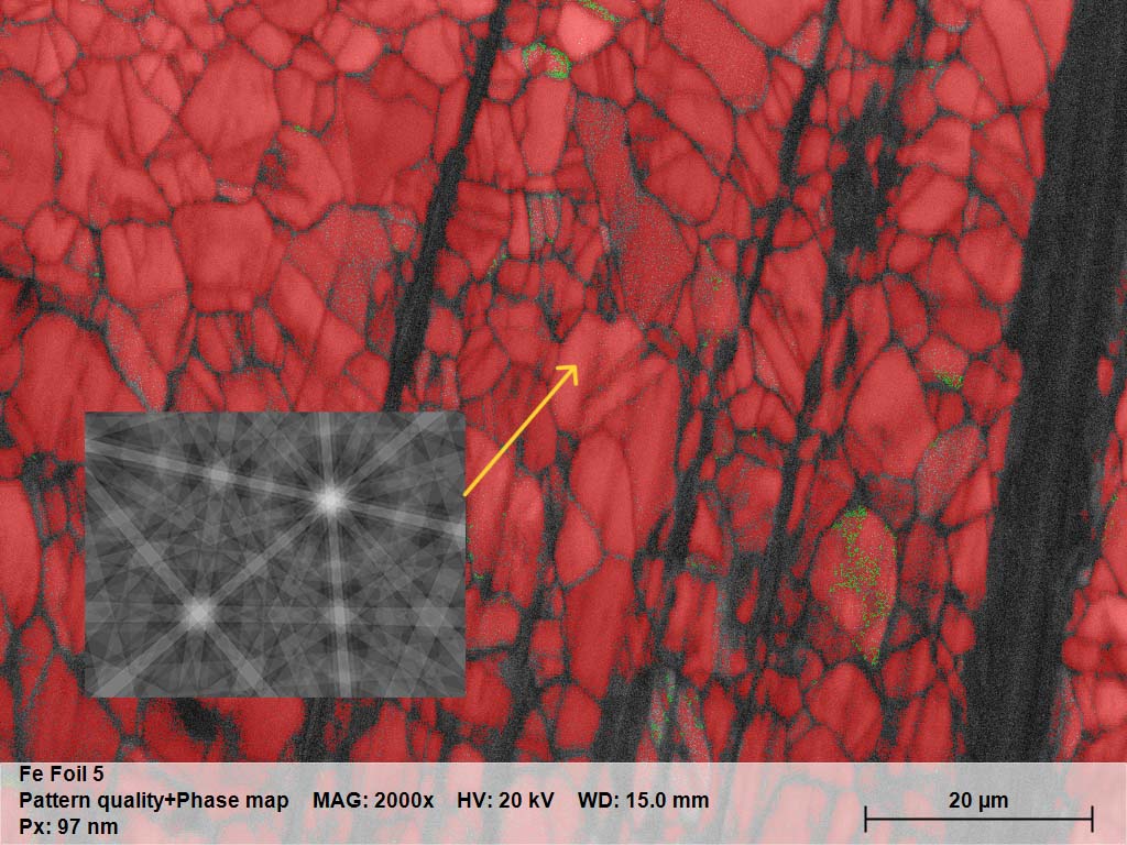 Affordable EBSD for Material Analysis